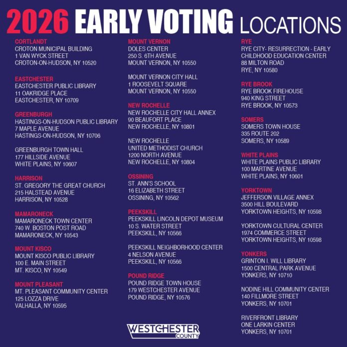 Early Voting Has Begun in Yonkers and Westchester | Yonkers Times